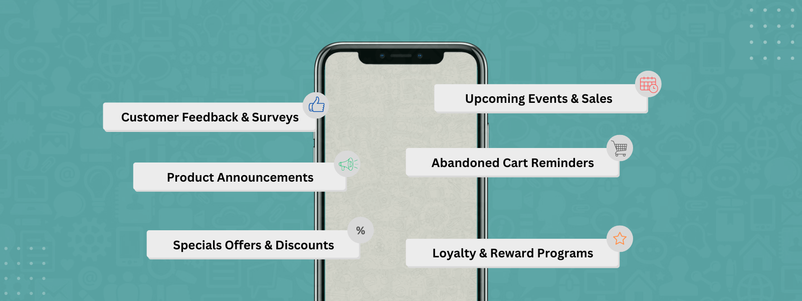 How to use WhatsApp Business Message Templates - Channel Mobile